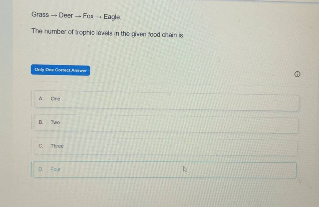 Grass → Deer → Fox → Eagle. The number of trophic levels in the given foo..