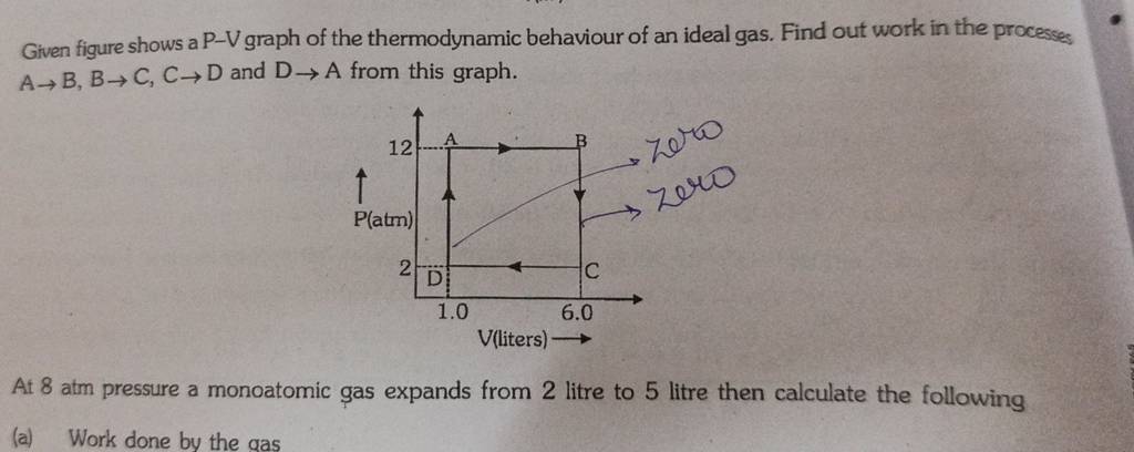 Given figure shows a P-V graph of the thermodynamic behaviour of an ideal..