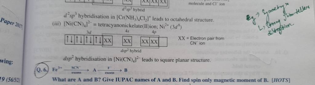 d2sp3 hybridisation in [Cr(NH3 )4 Cl2 ]+leads to octahedral structure...