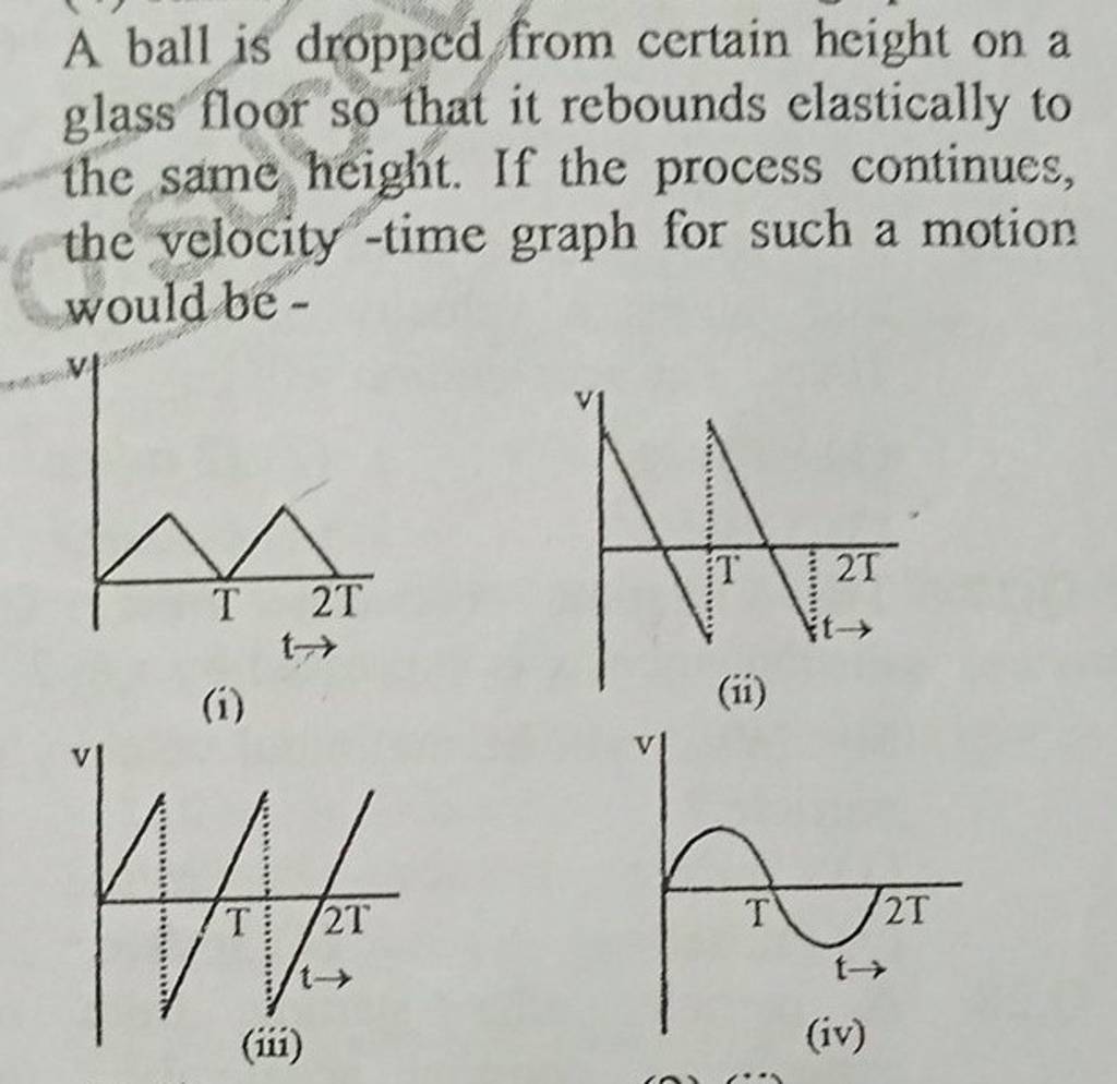 A Ball Is Dropped From Certain Height On A Glass Floor So That It Rebound 