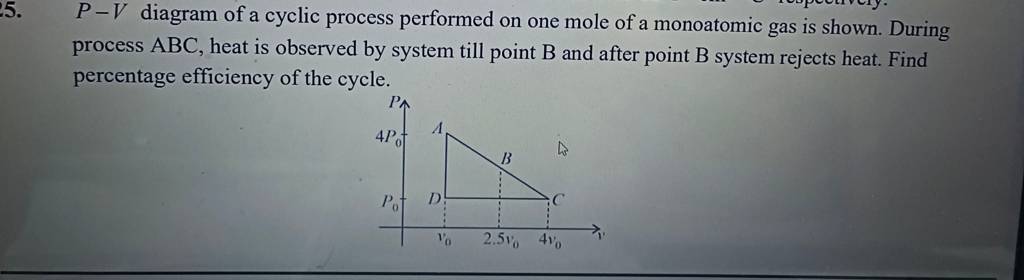 5. P−V diagram of a cyclic process performed on one mole of a monoatomic