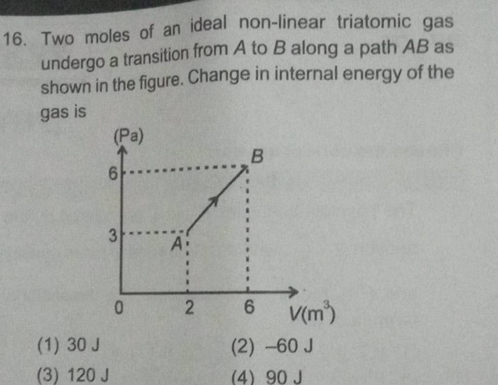 Two moles of an ideal non-linear triatomic gas undergo a transition from