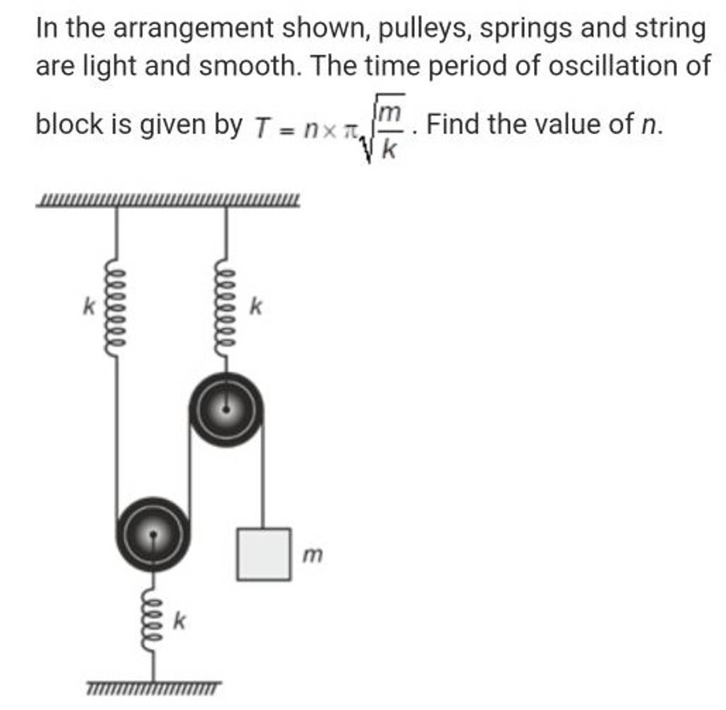 In the arrangement shown, pulleys, springs and string are light and smoot..