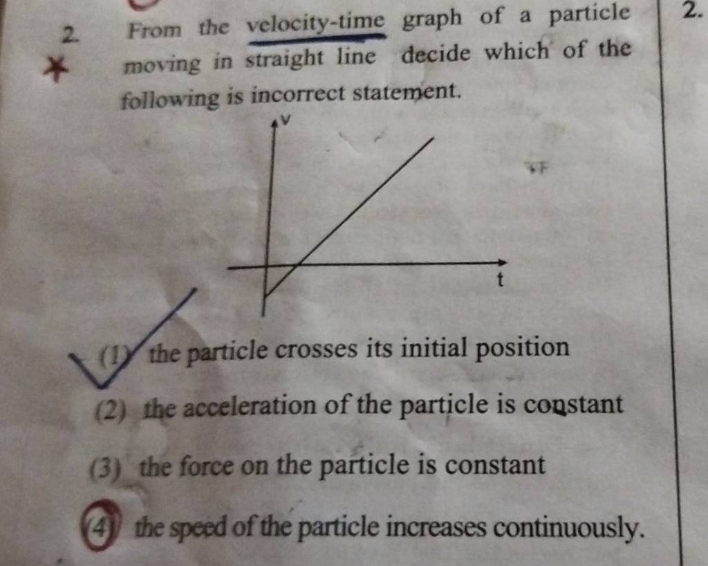 From the velocity-time graph of a particle moving in straight line decide..