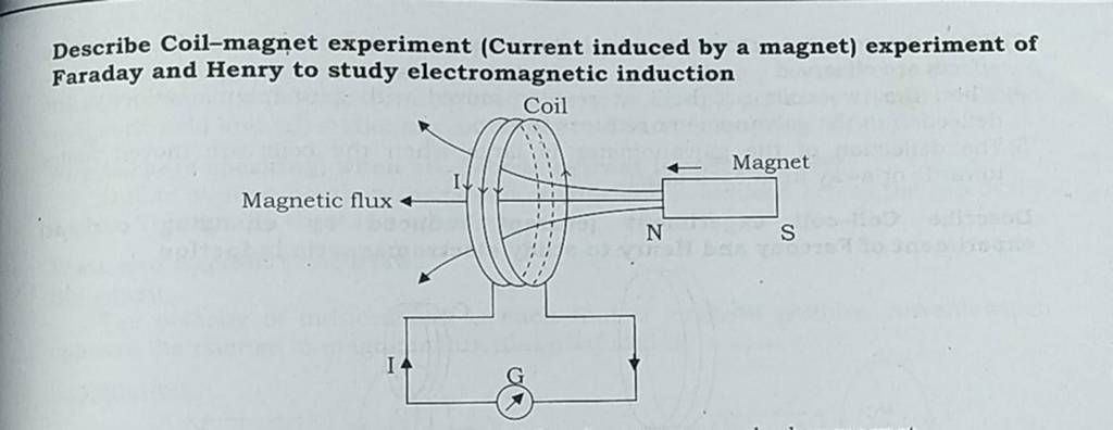 Describe Coil-magnet experiment (Current induced by a magnet) experiment