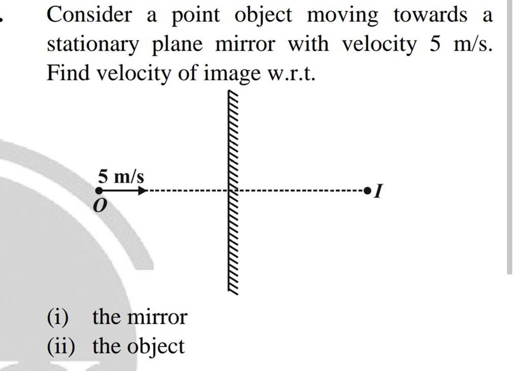 Consider a point object moving towards a stationary plane mirror with vel..