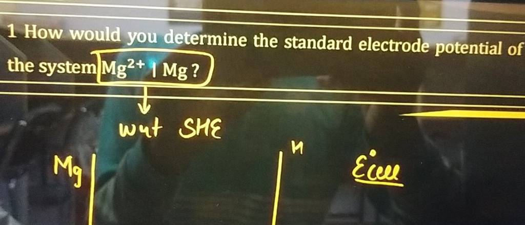 1 How would you determine the standard electrode potential of the system