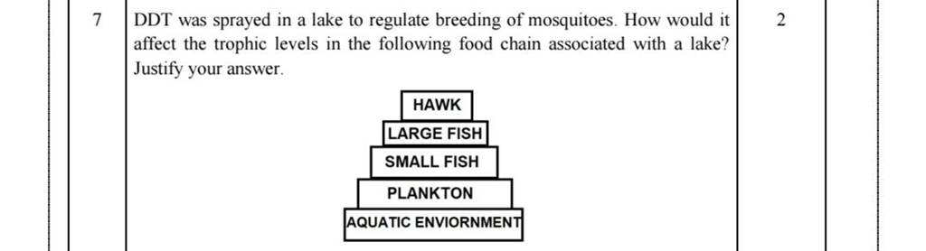 7 DDT was sprayed in a lake to regulate breeding of mosquitoes. How would..
