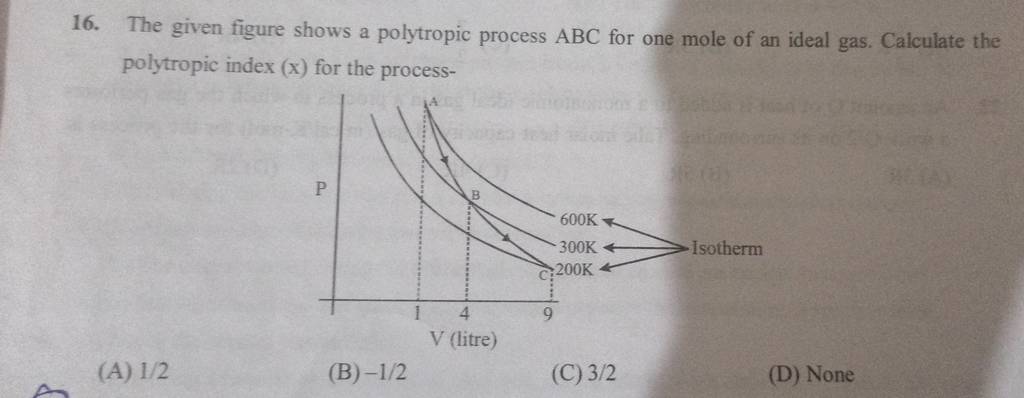 The given figure shows a polytropic process ABC for one mole of an ideal