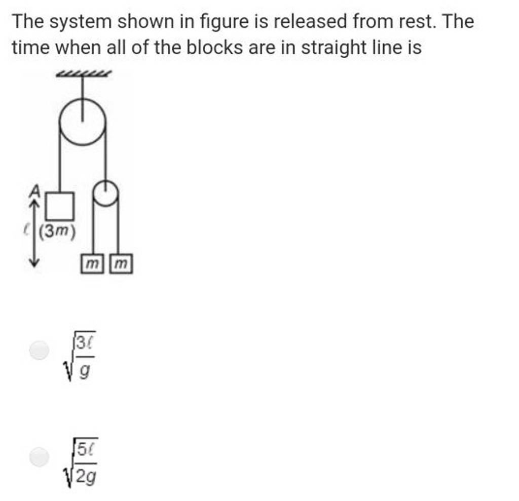 The system shown in figure is released from rest. The time when all of th..