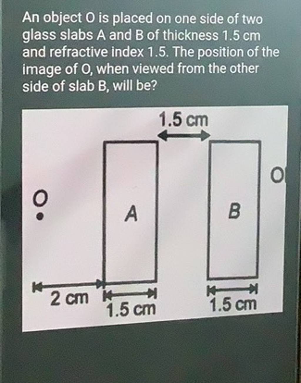 An object O is placed on one side of two glass slabs A and B of thickness..