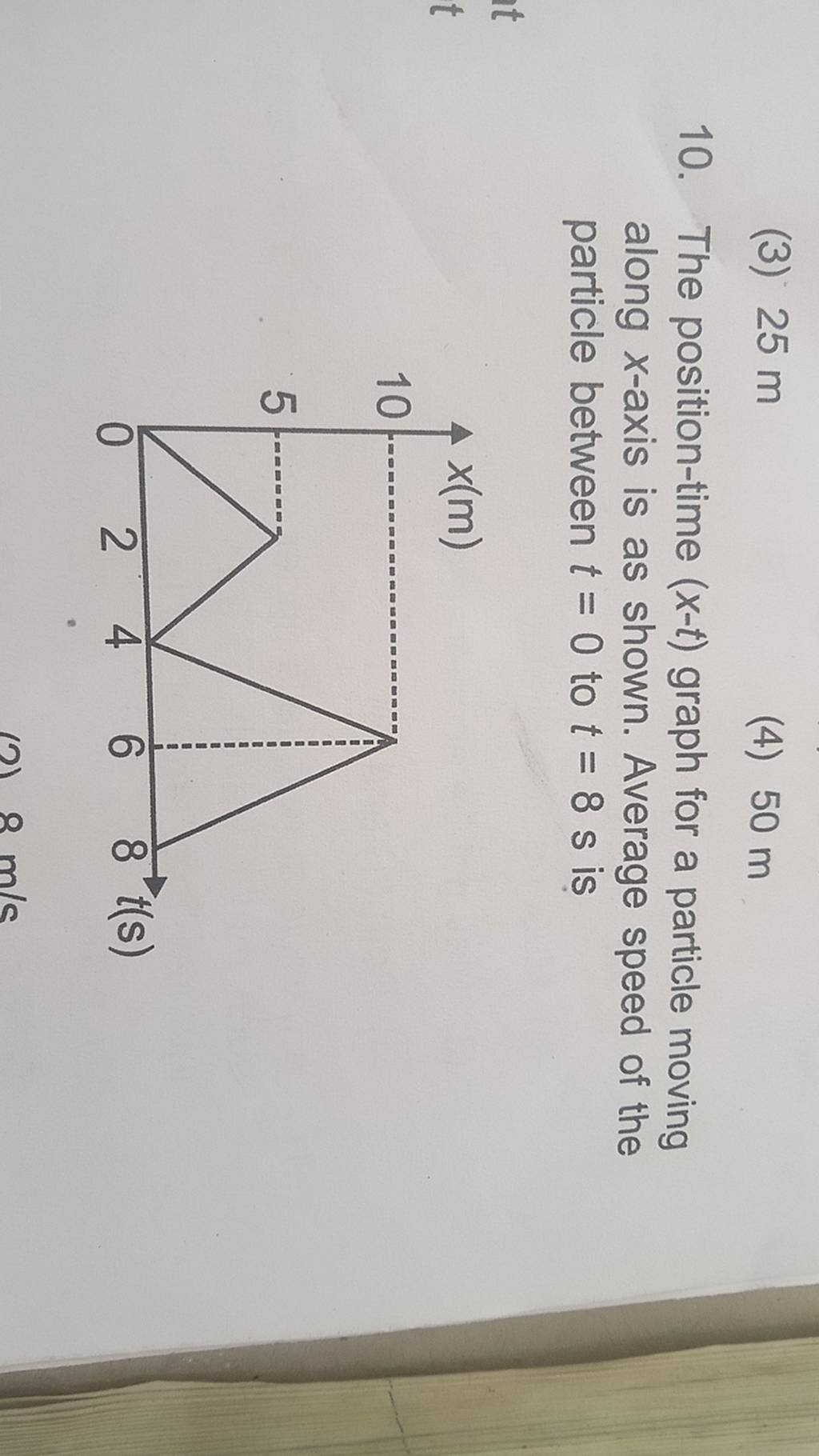 (3) 25 m (4) 50 m 10. The position-time (x−t) graph for a particle moving..
