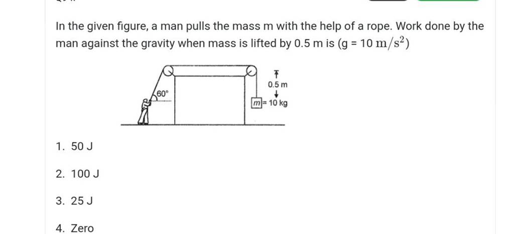In the given figure, a man pulls the mass m with the help of a rope. Work..