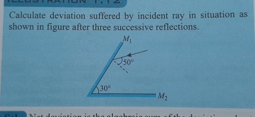 Calculate deviation suffered by incident ray in situation as shown in fig..