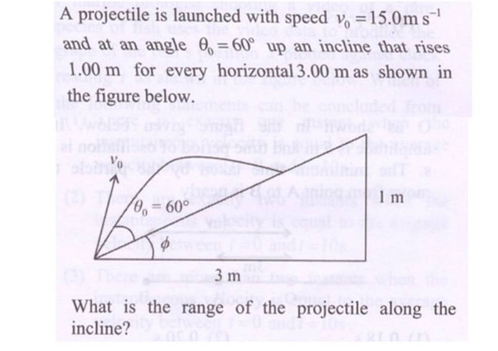 A Projectile Is Launched With Speed V0 15 0 M S−1 And At An Angle θ0 60