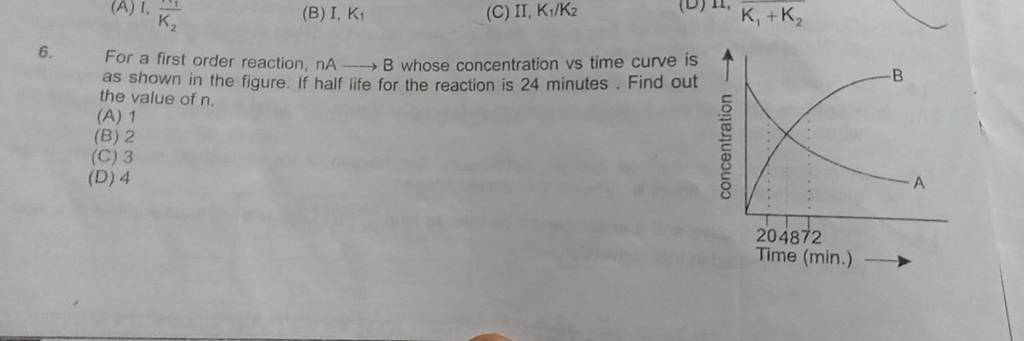 For A First Order Reaction N A B Whose Concentration Vs Time Curve Is As
