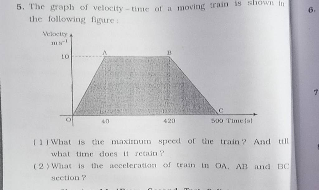 5. The graph of velocity-time of a moving train is shown in the following..