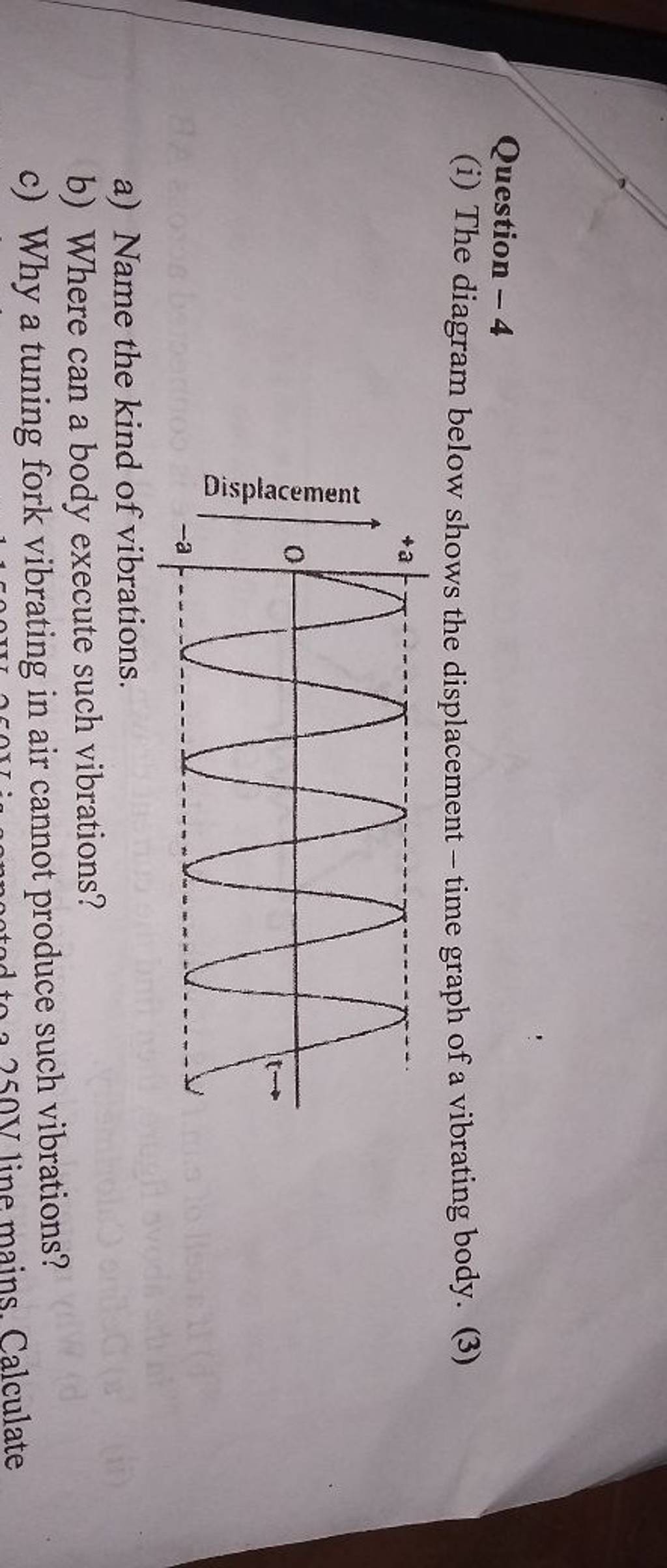 Question - 4 (i) The diagram below shows the displacement - time graph of.. Question - 4 (i) The diagram below shows the displacement - time graph of..