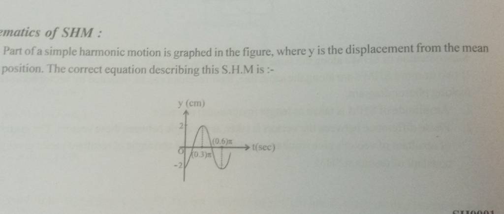matics of SHM : Part of a simple harmonic motion is graphed in the figure..