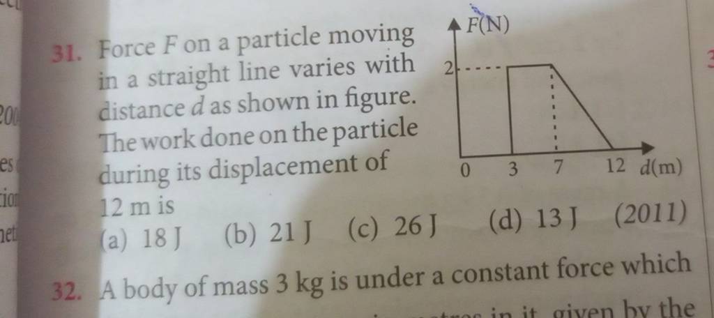 Force F on a particle moving in a straight line varies with distance d as..