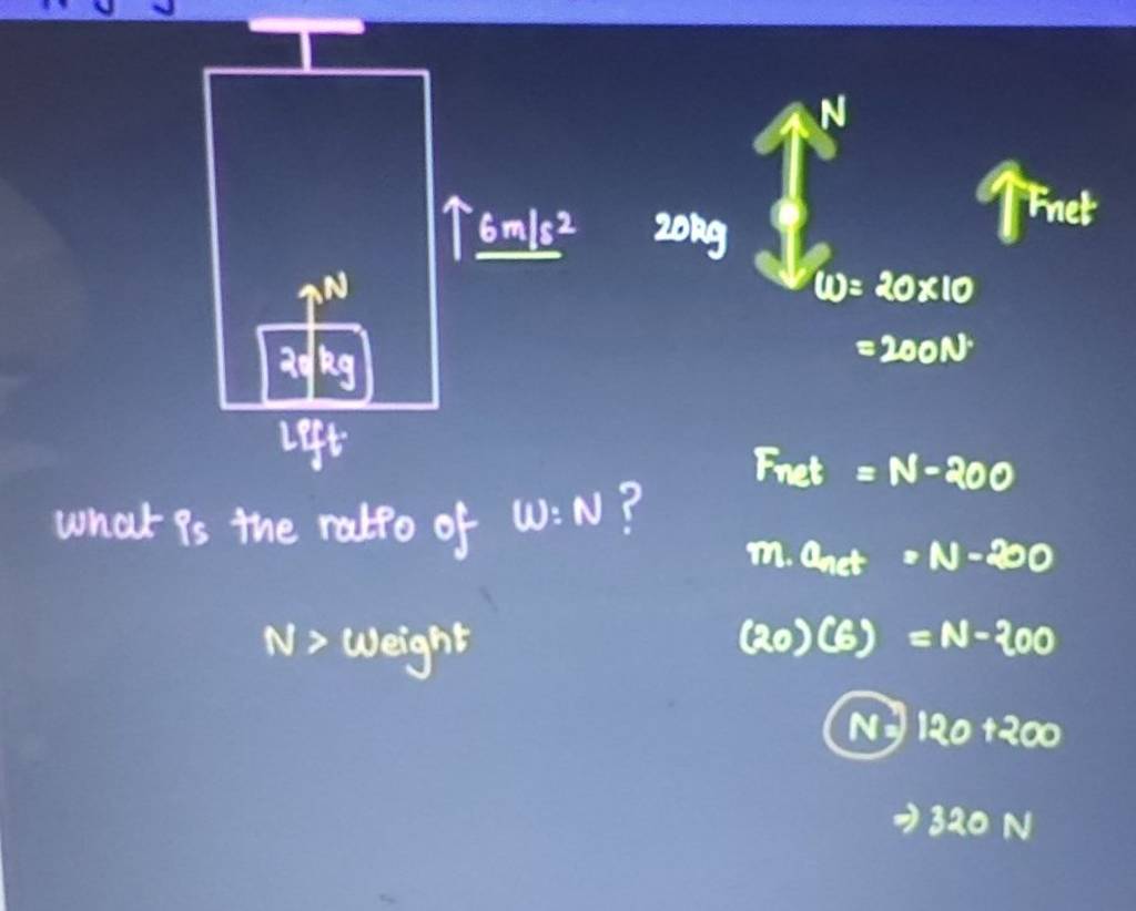 What Is The Ratio Of N Lift Filo what-is-the-ratio-of-n-lift-filo