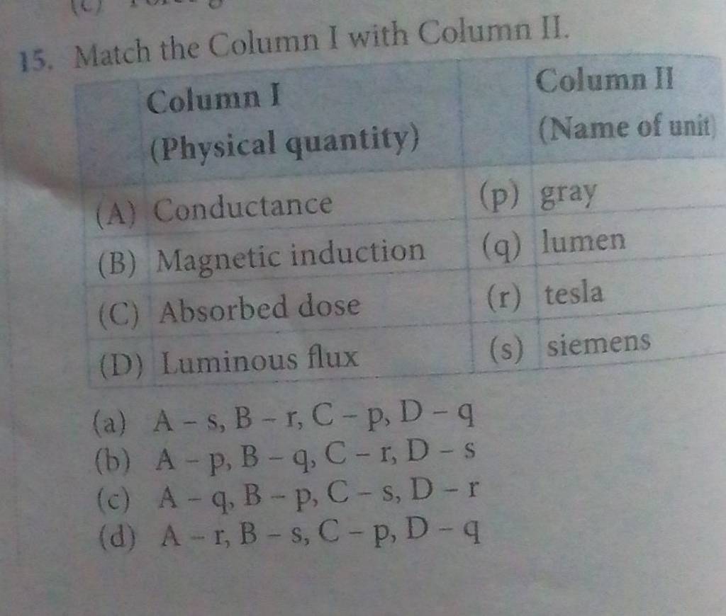 Match the Column I with Column II. Column I Column II (Physical quantity)..