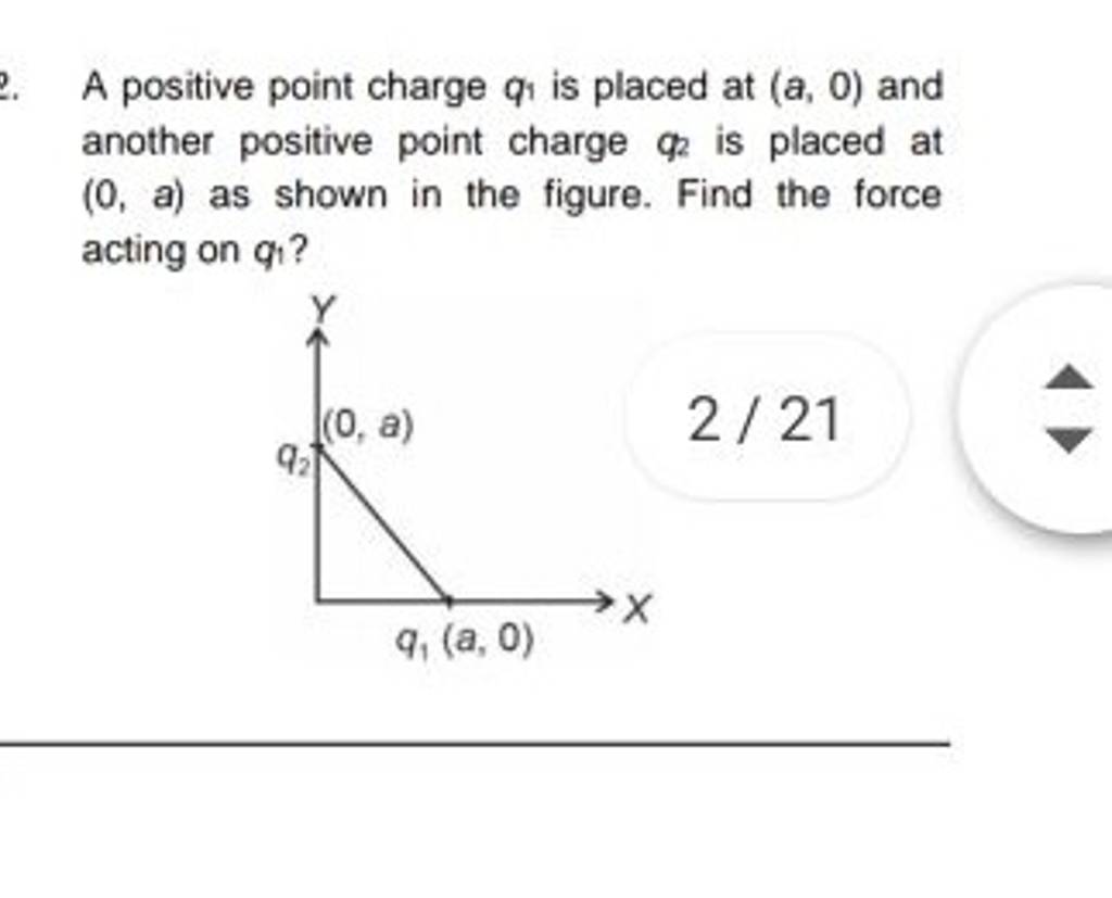 A positive point charge q1 is placed at (a,0) and another positive point..