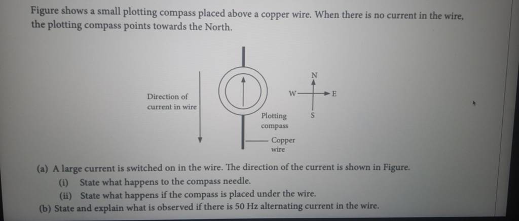 Figure shows a small plotting compass placed above a copper wire. When th..