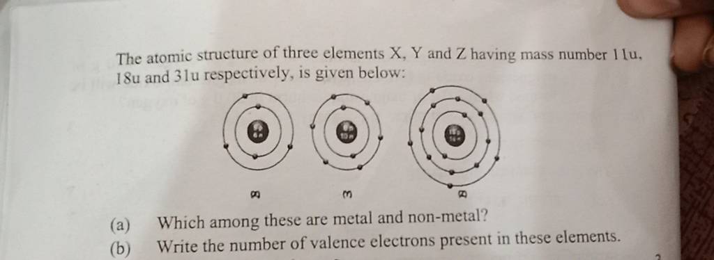 The atomic structure of three elements X,Y and Z having mass number 11lu,..