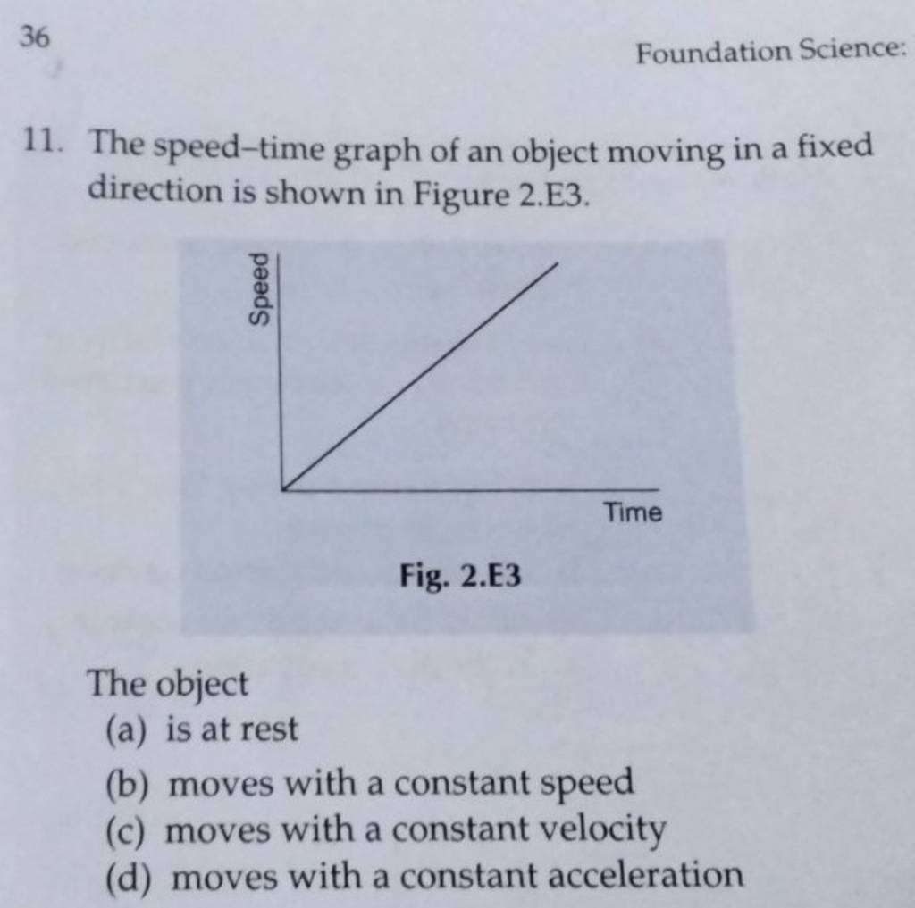 36 Foundation Science: 11. The speed-time graph of an object moving in a