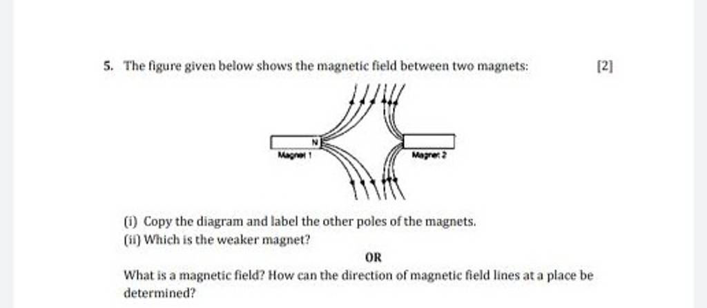 5. The figure given below shows the magnetic field between two magnets: