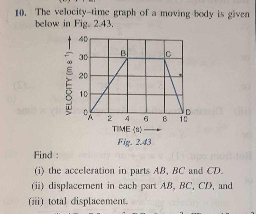 10. The velocity-time graph of a moving body is given below in Fig. 2.43...