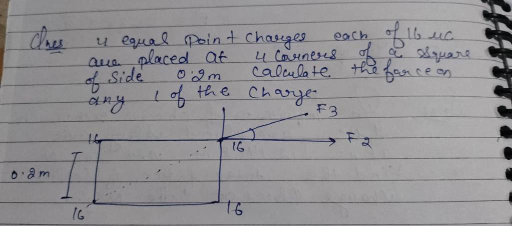 Ches 4 equal point charges each of 16uc are placed at 4 corners of a squa.. Ches 4 equal point charges each of 16uc are placed at 4 corners of a squa..