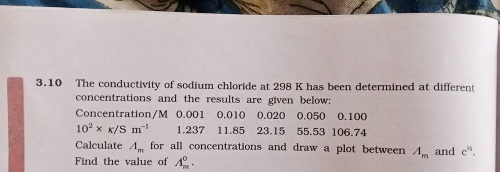 3.10 The conductivity of sodium chloride at 298 K has been determined at