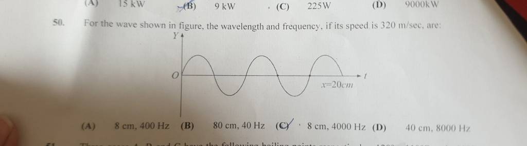 For the wave shown in figure, the wavelength and frequency, if its speed