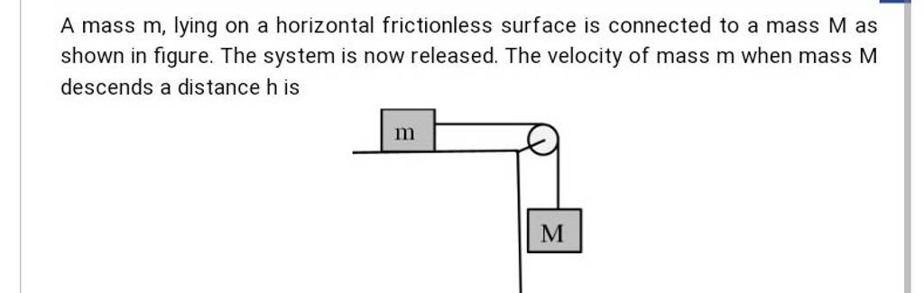 A mass m, lying on a horizontal frictionless surface is connected to a ma..