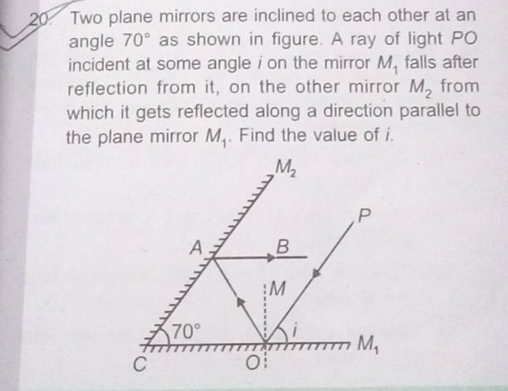 20. Two plane mirrors are inclined to each other at an angle 70∘ as shown..