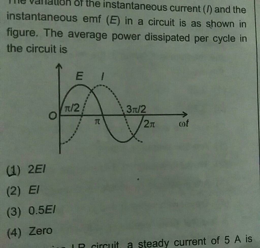 instantaneous emf (E) in a current (I) and the figure. The average power