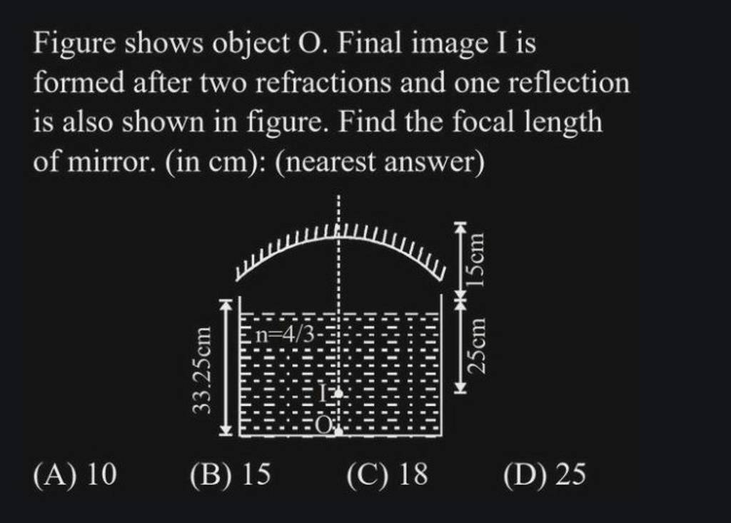 Figure shows object O. Final image I is formed after two refractions and