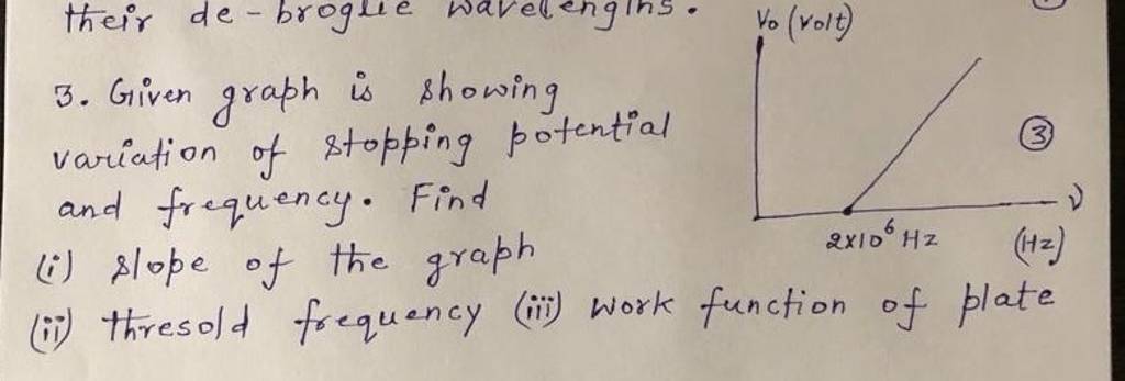 3. Given graph is showing variation of stopping potential and frequency.