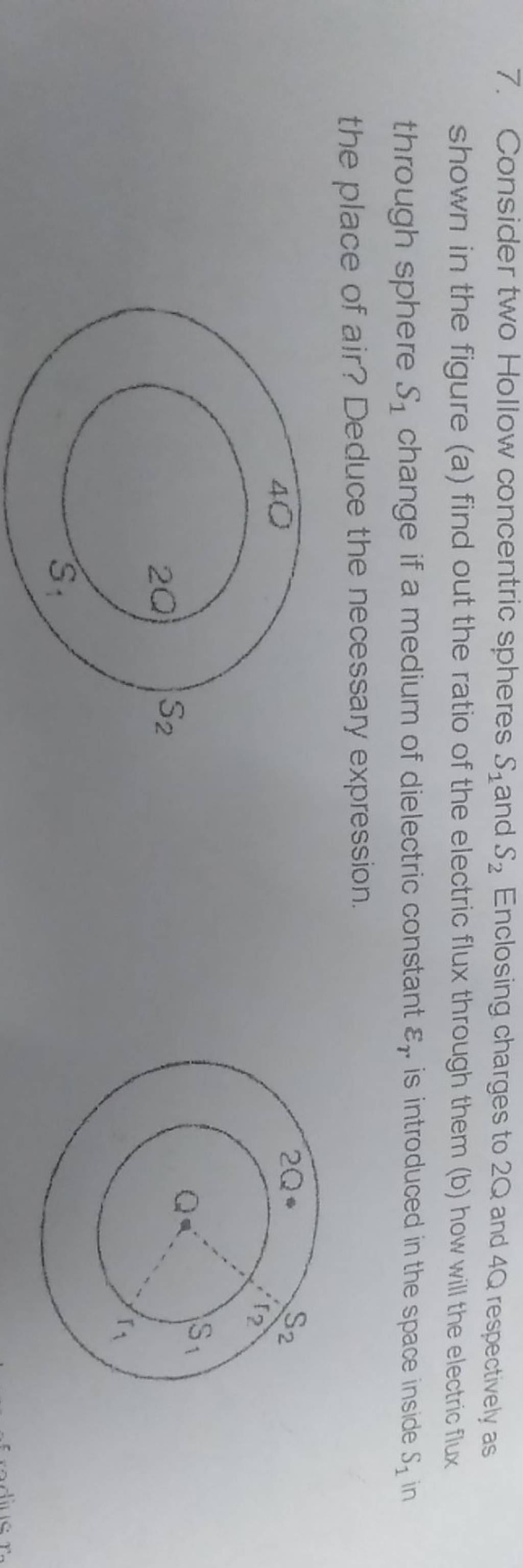 7. Consider two Hollow concentric spheres S1 and S2 Enclosing charges t..