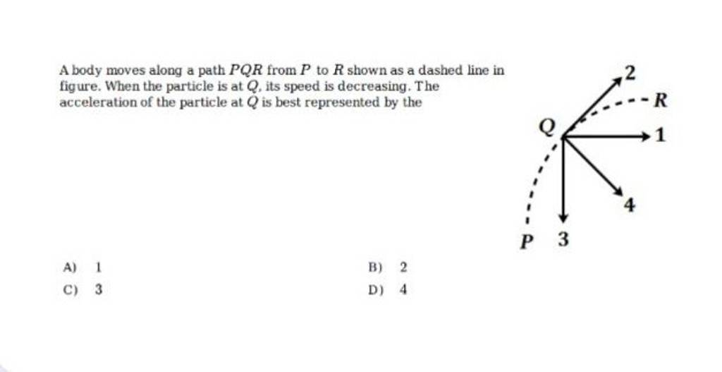 A body moves along a path PQR from P to R shown as a dashed line in figur..
