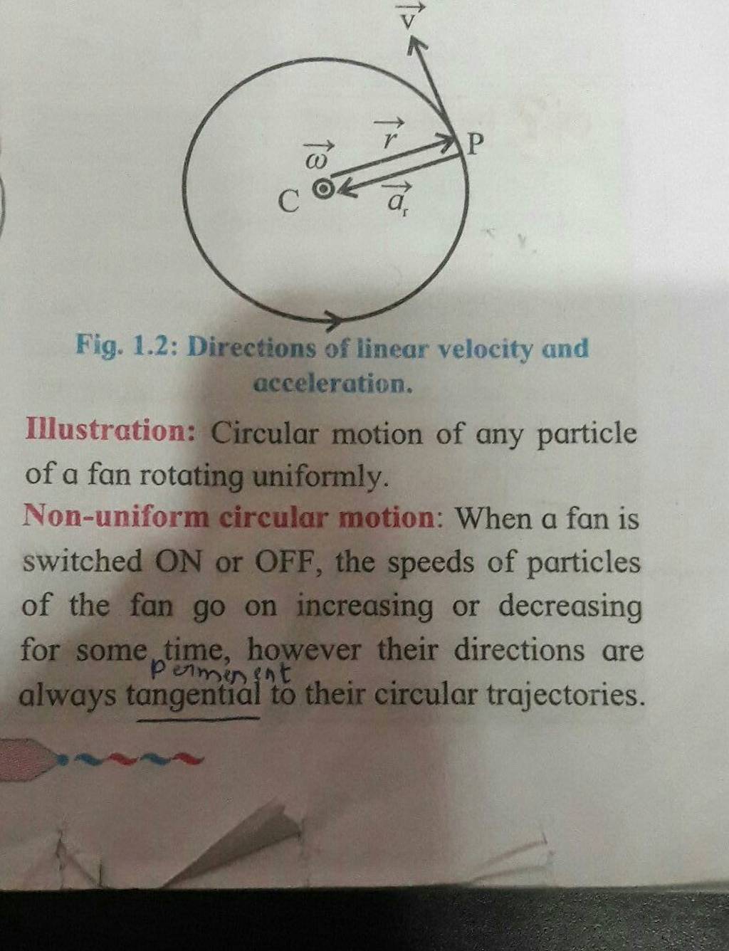 Fig. 1.2: Directions of linear velocity and acceleration. Illustration: C..