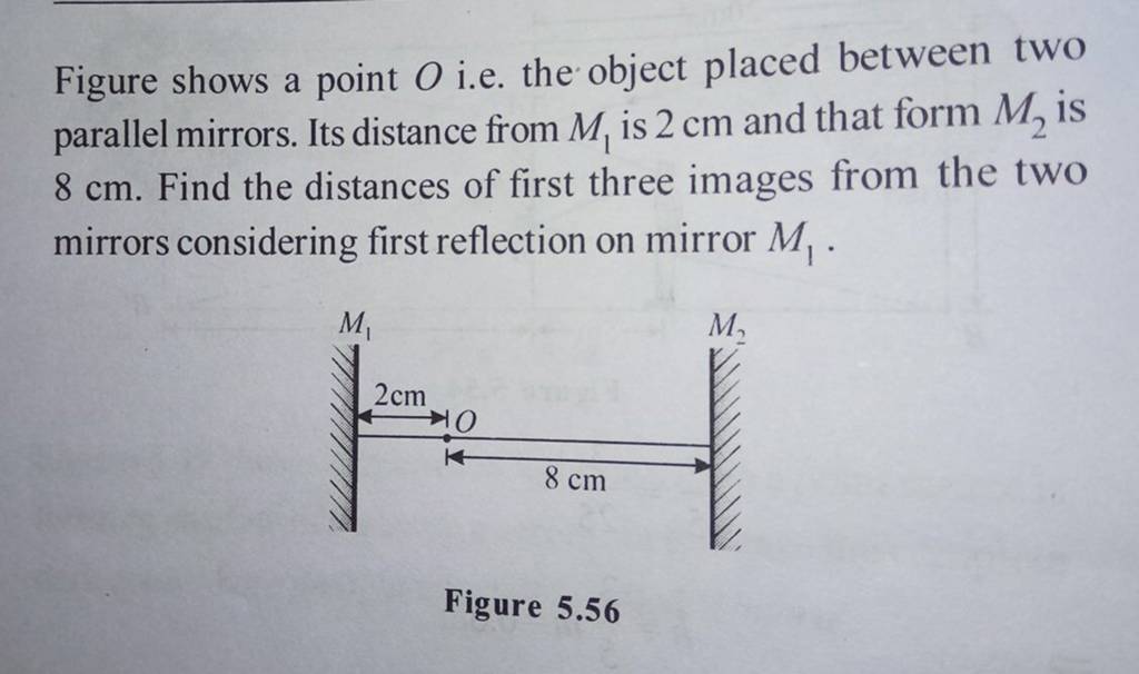 Figure shows a point O i.e. the object placed between two parallel mirror..