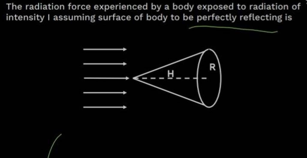 The radiation force experienced by a body exposed to radiation of intensi..