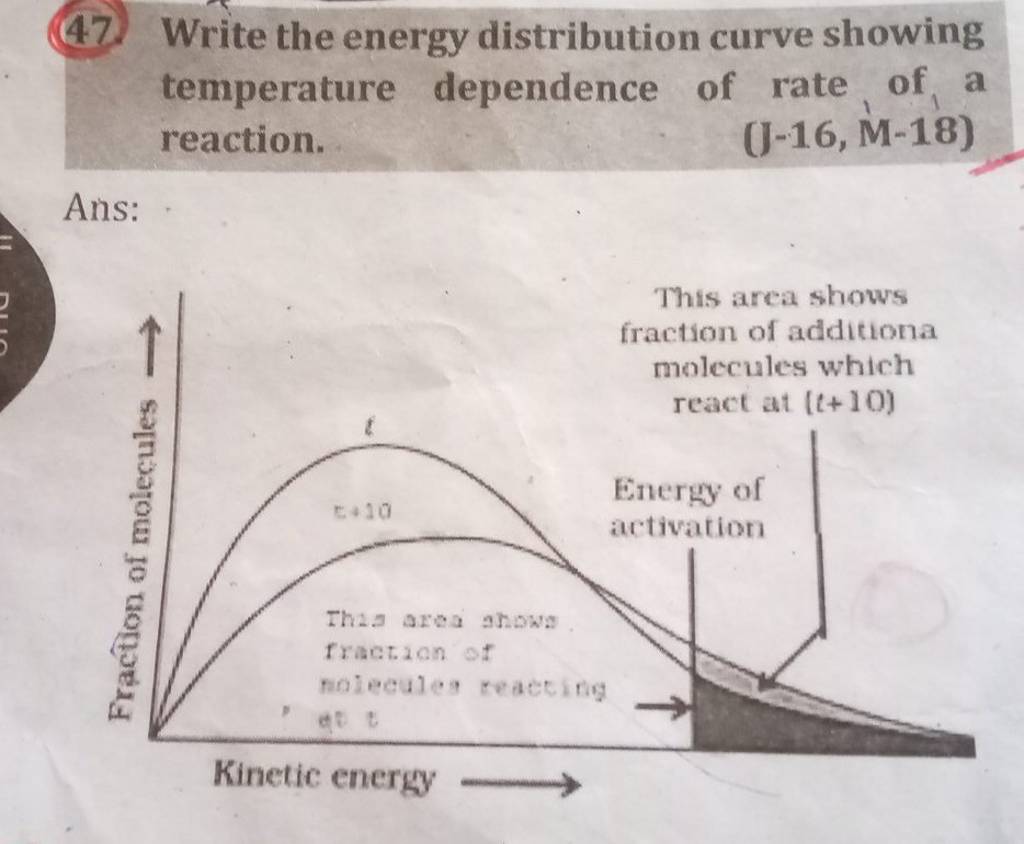 (47) Write the energy distribution curve showing temperature dependence o..