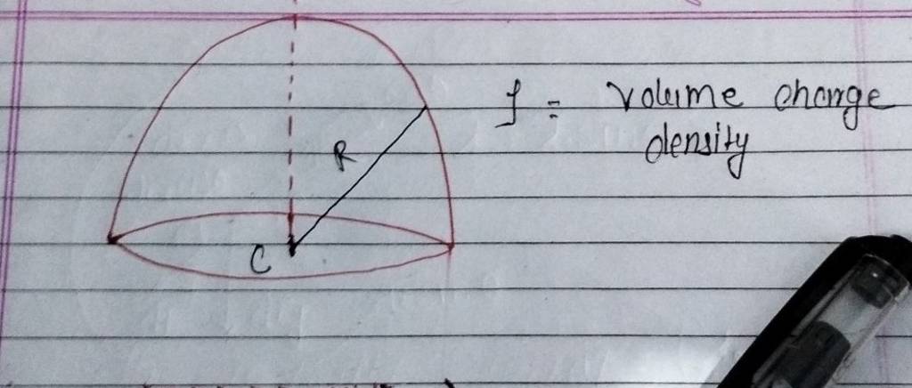 f= volume charge density | Filo