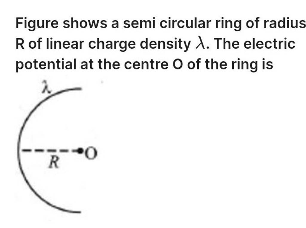 Figure shows a semi circular ring of radius R of linear charge density λ...