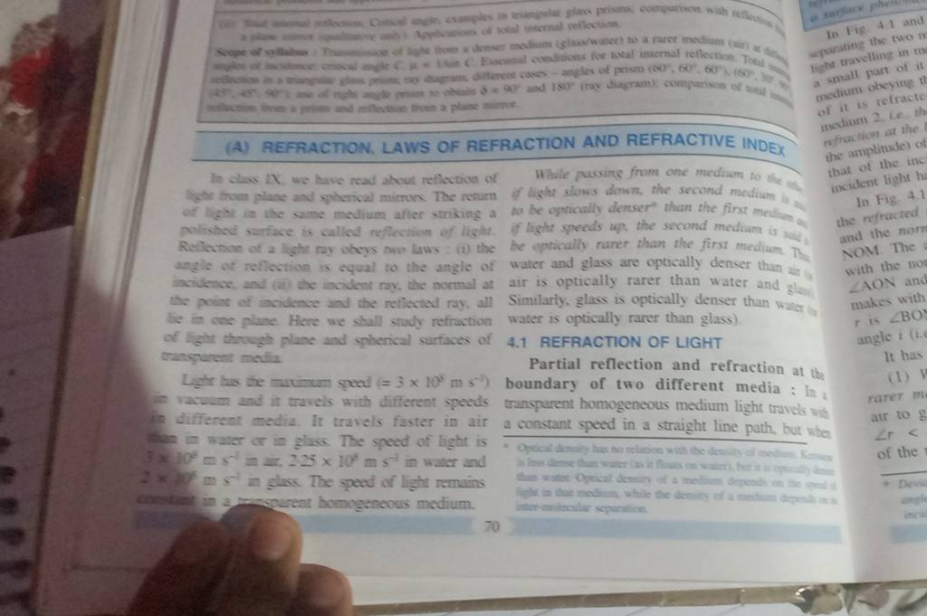 (A) REFRACTION, LAWS OF REFRACTION AND REFRACTIVE INDEX tiake troen blan..