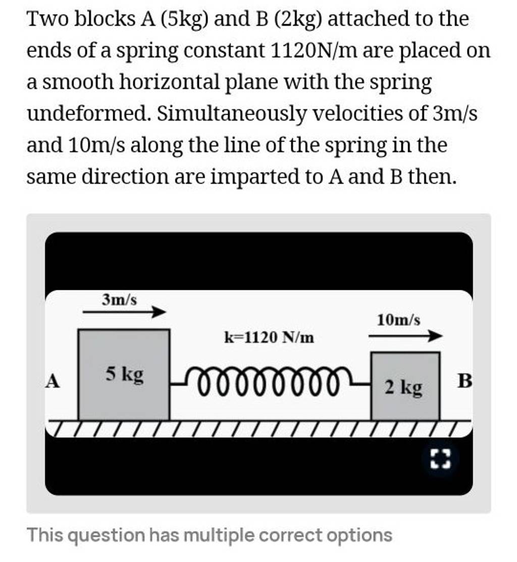 Two blocks A (5kg) and B (2kg) attached to the ends of a spring constant